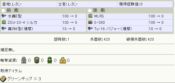 レタン 編成例と略奪例