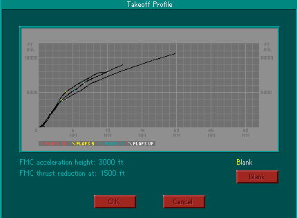 Takeoff Profile